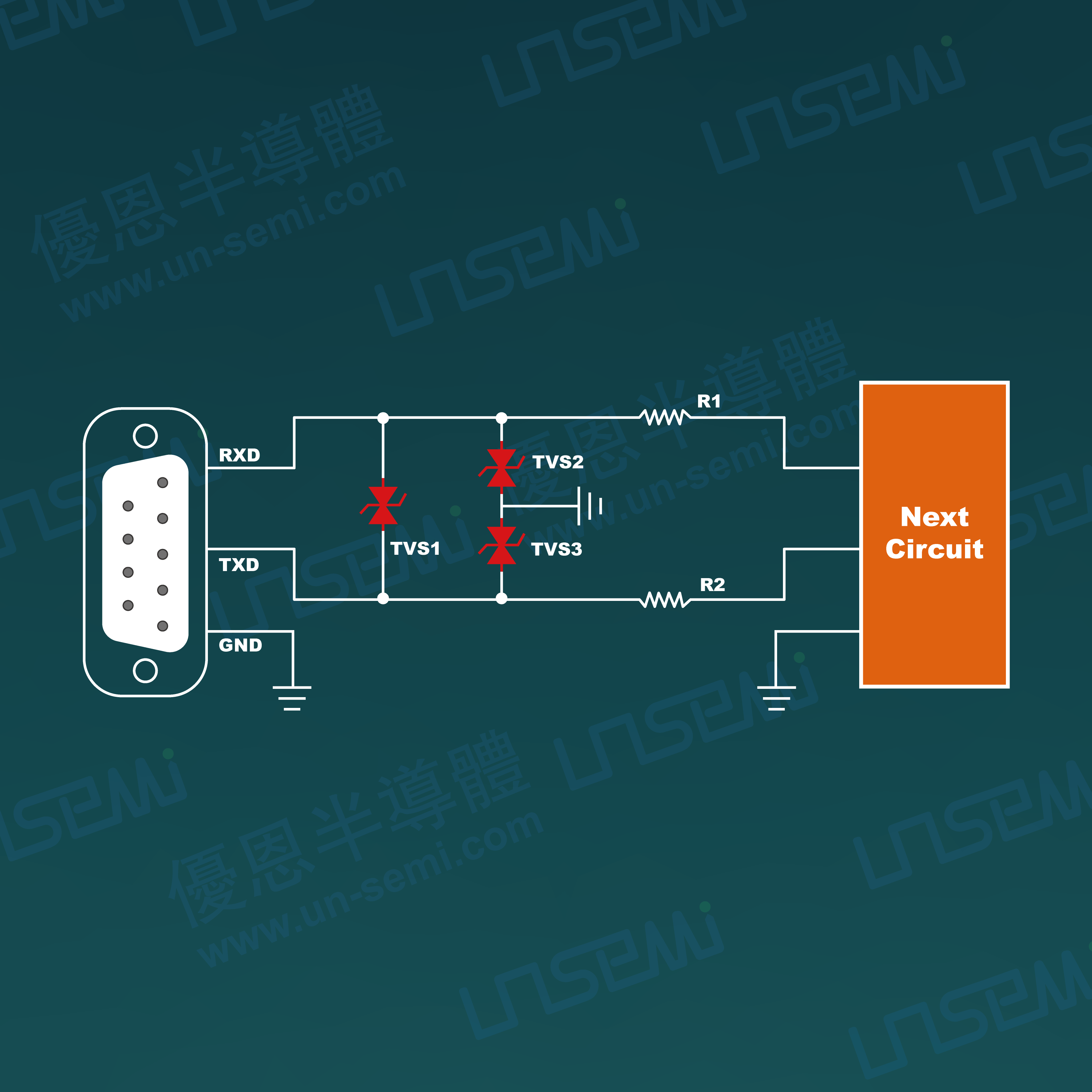 protection for serial communication ports | UN Semiconductor